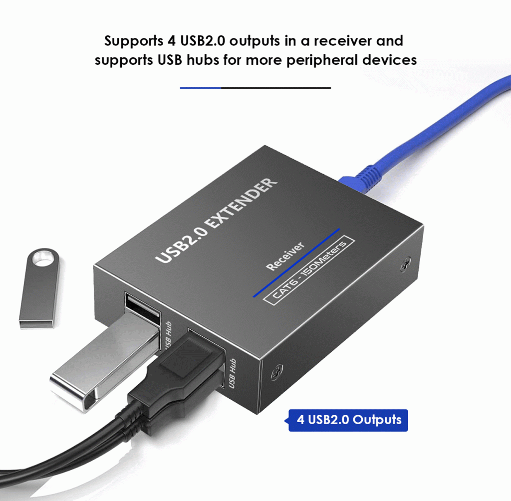 EXTENSOR USB 150 METROS, USB 2.0 – EVOTECH